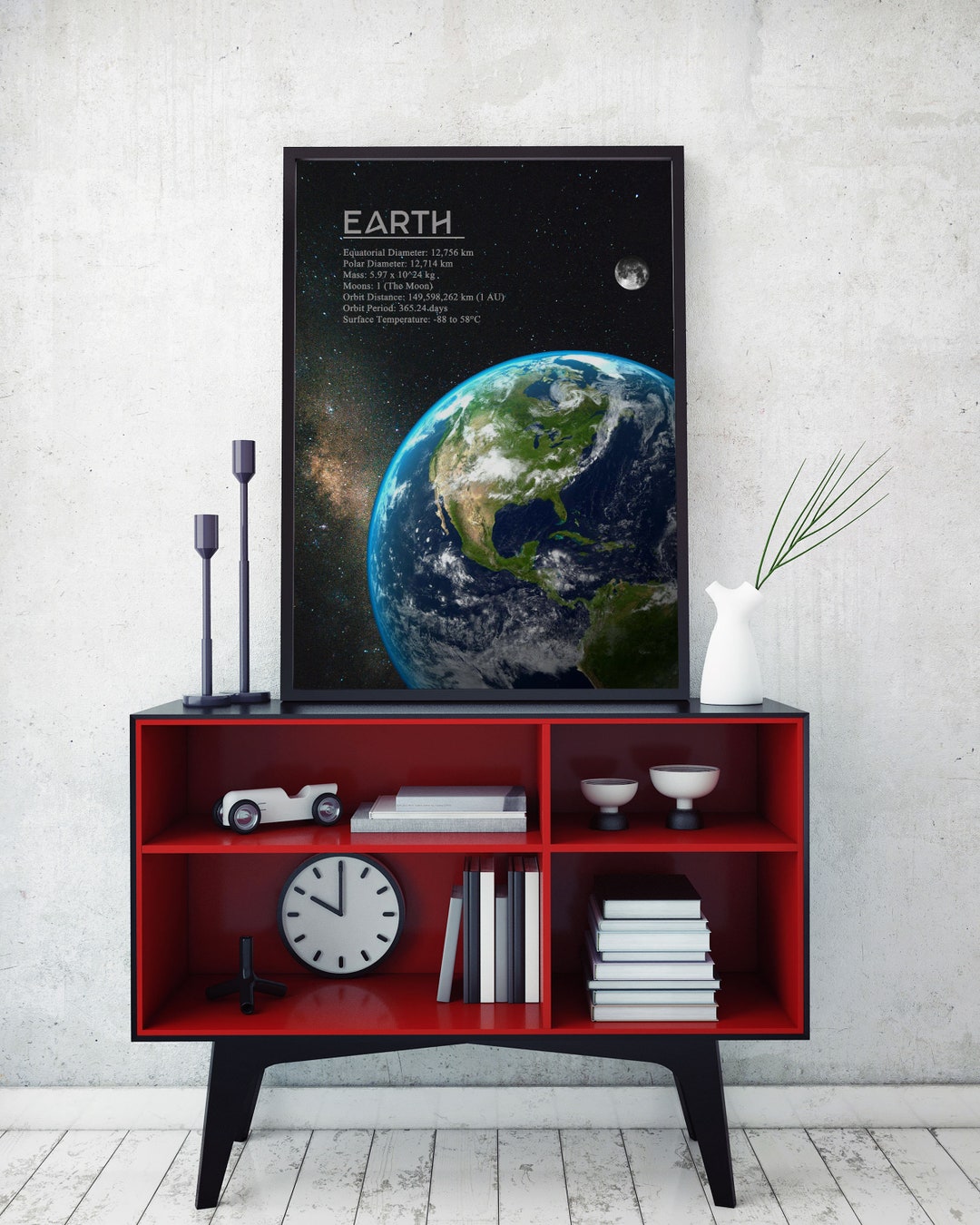 Earth Poster, Solar System Printable, Planet Facts Wall Design, Loft ...