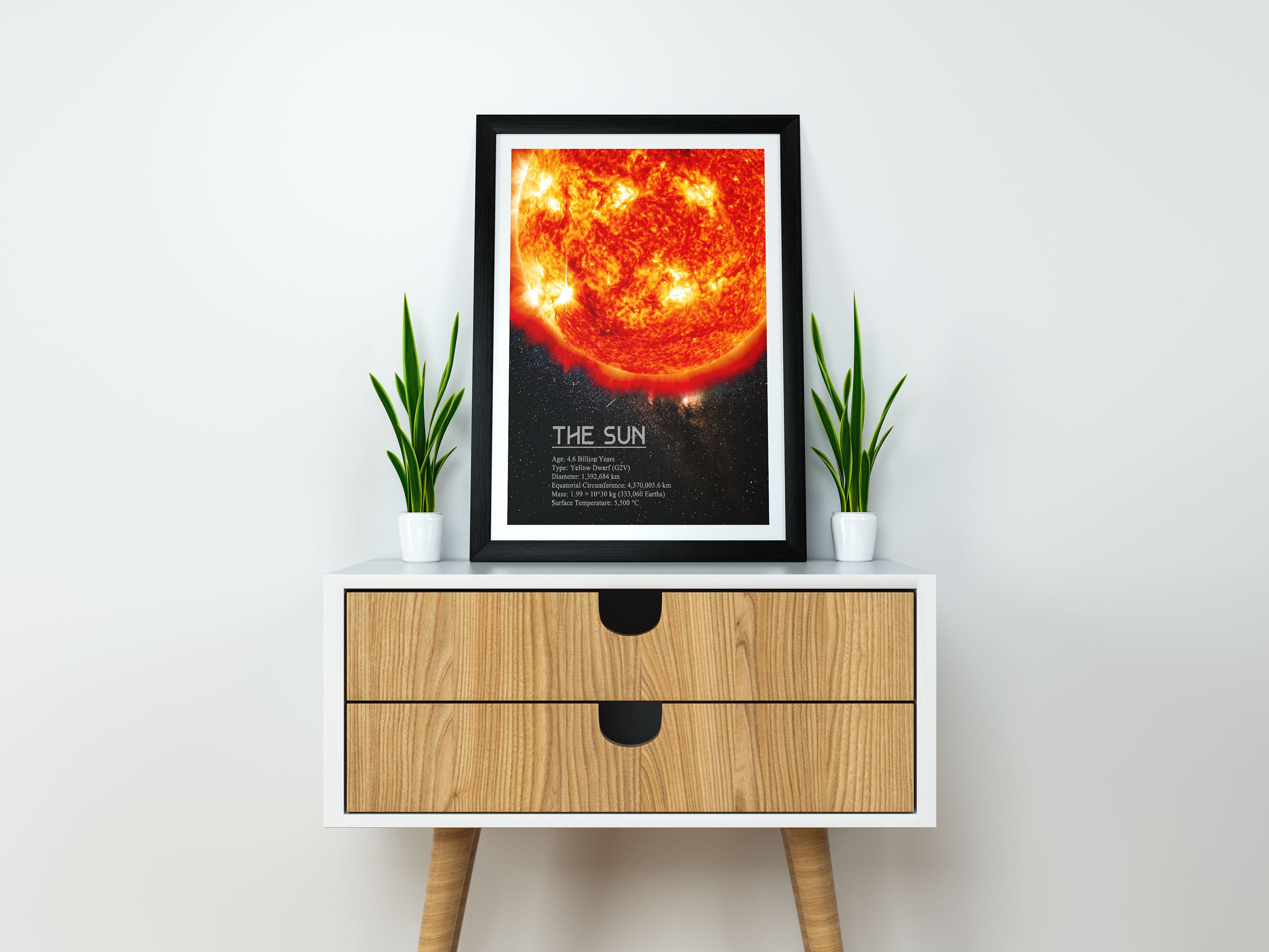 Sun Printable Solar System Poster Planet Facts Wall Design - Etsy