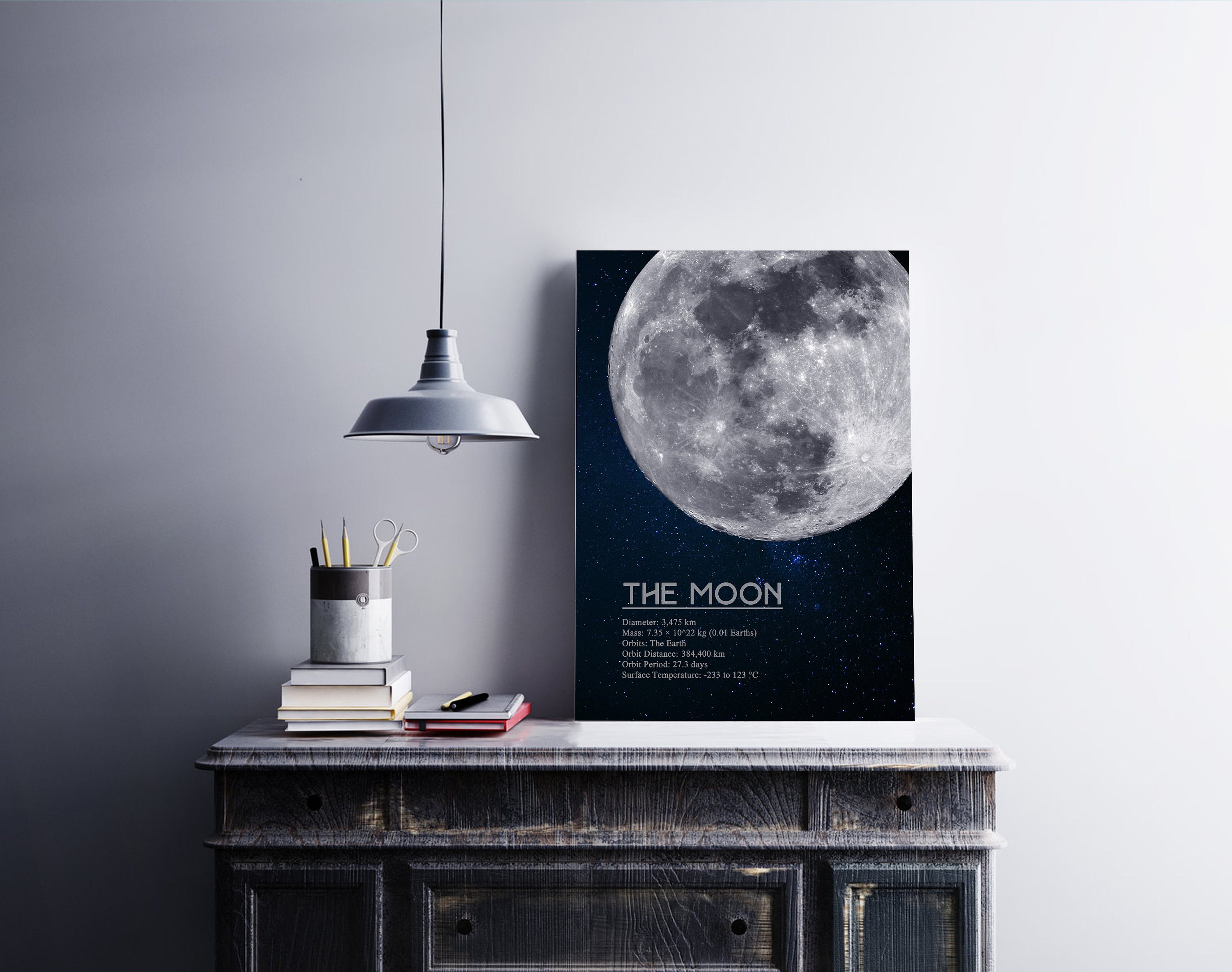 Moon Poster, Planet Facts Wall Design, Solar System Printable, Loft ...