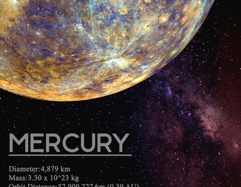 Mercury Planet Poster, Solar System Printable Wall Design, Space Loft ...