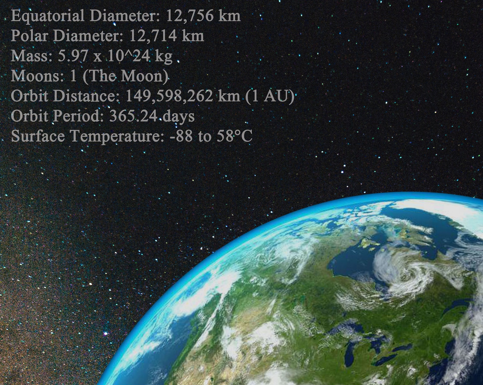 Earth Poster, Solar System Printable, Planet Facts Wall Design, Loft ...