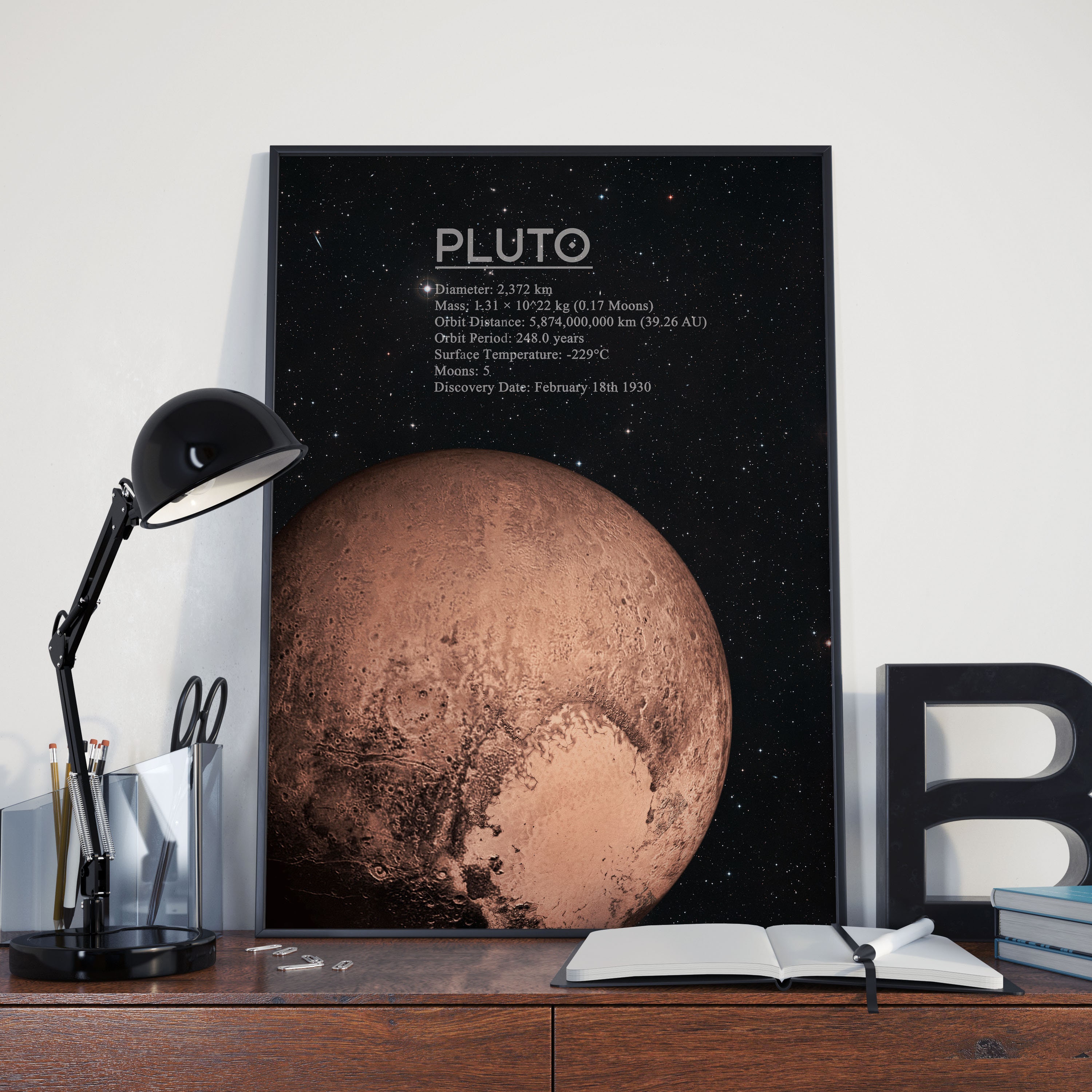 Pluto Facts Print, Dwarf Planet Poster, Last Minute Gift Idea, Solar ...