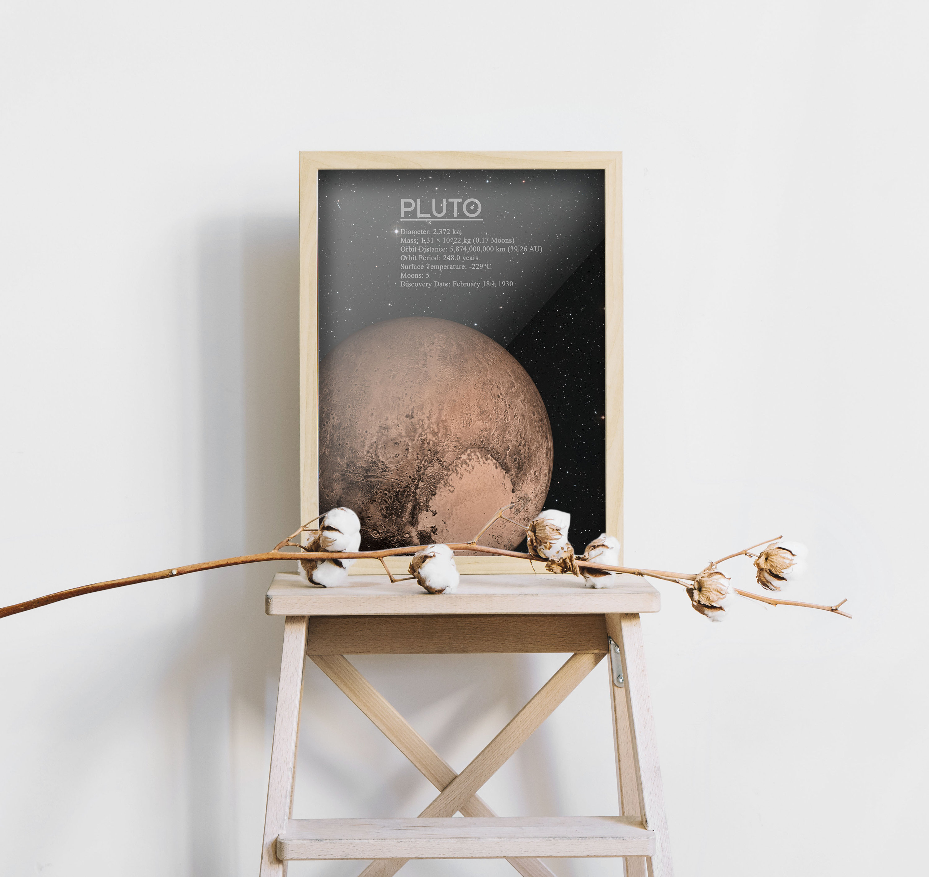Pluto Facts Print, Dwarf Planet Poster, Last Minute Gift Idea, Solar ...