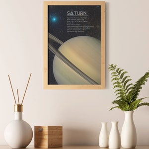 Saturn Planet Facts Print, Solar System Printable, Infographic Poster ...