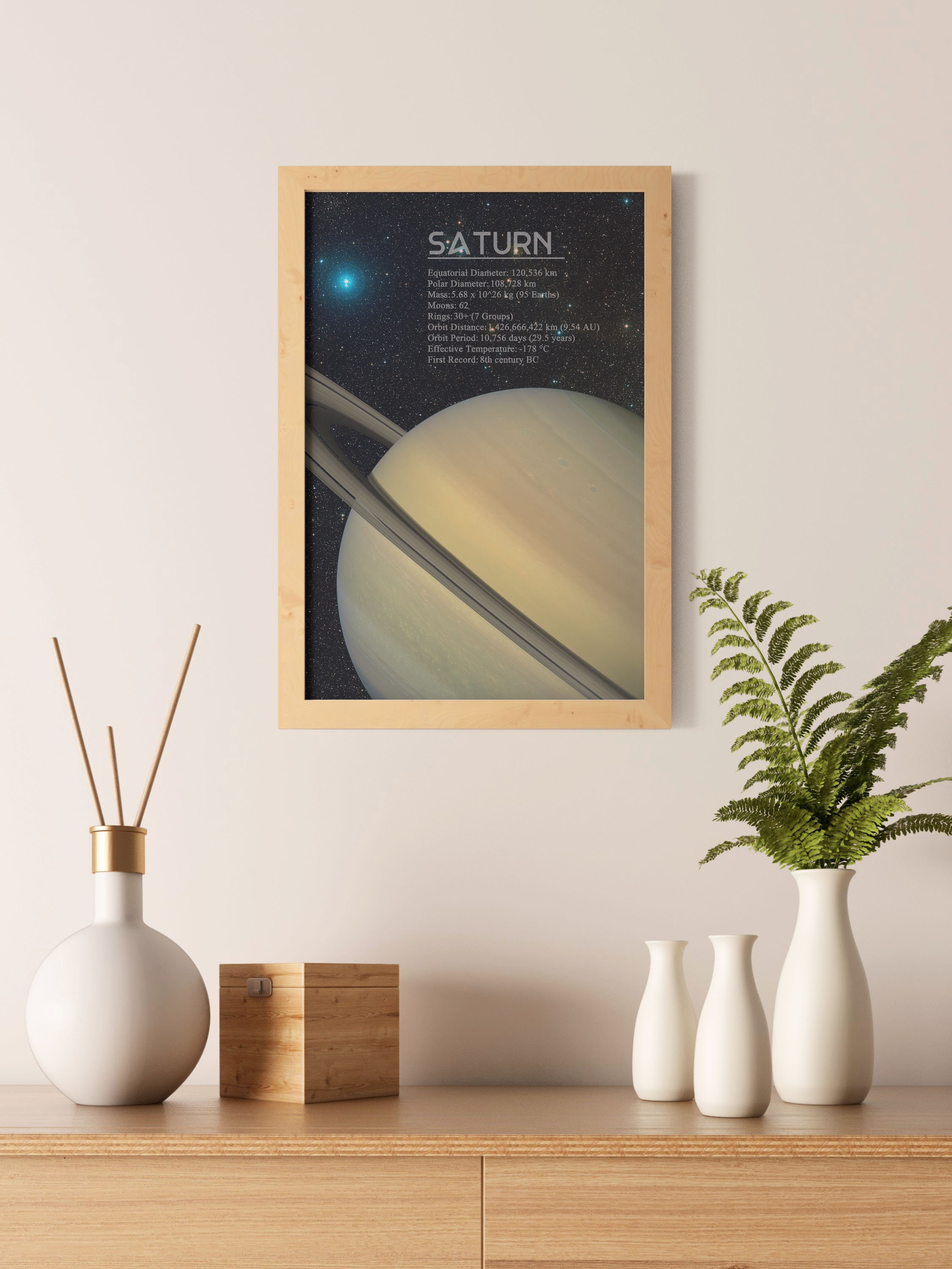 Saturn Planet Facts Print, Solar System Printable, Infographic Poster ...