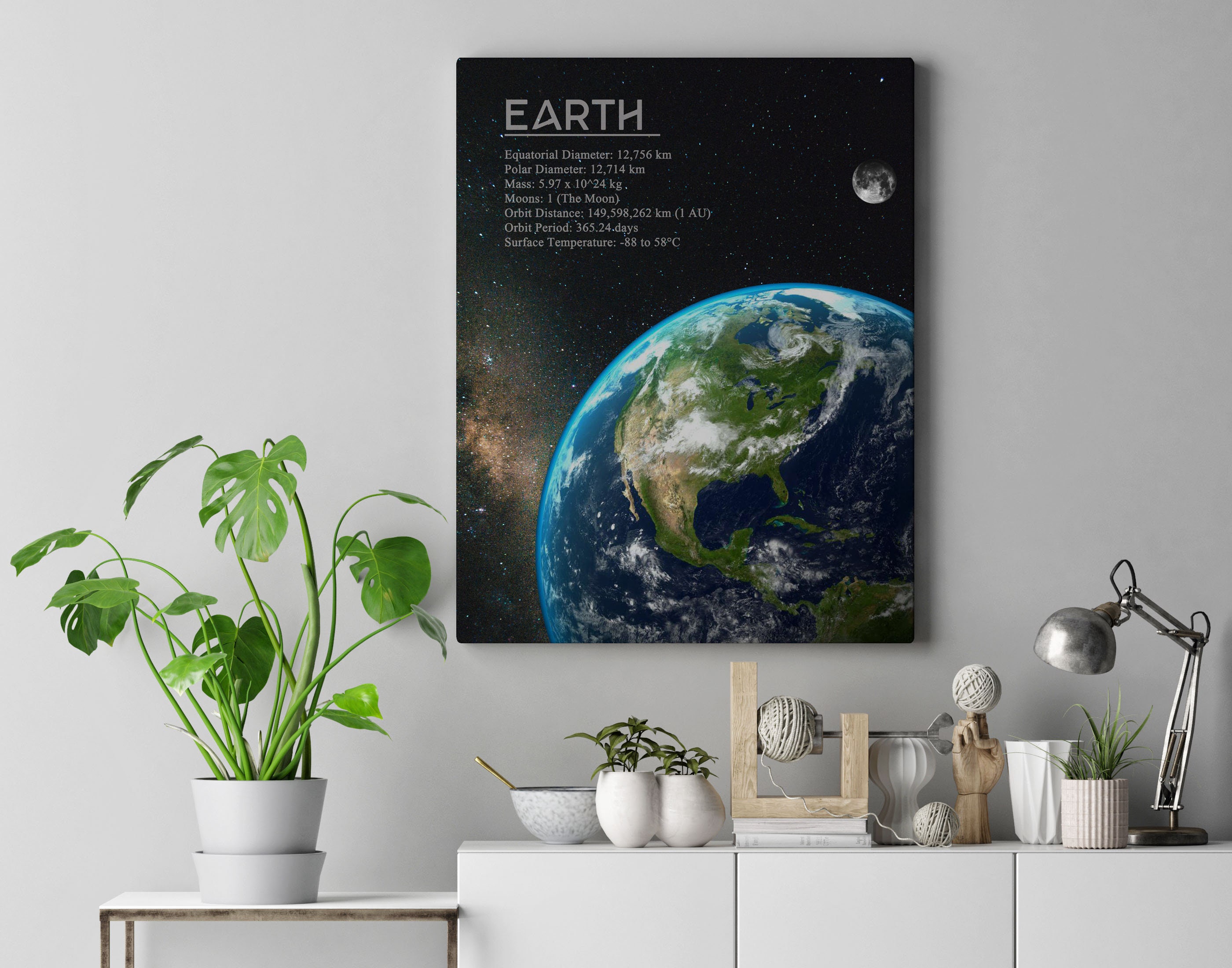 Earth Poster, Solar System Printable, Planet Facts Wall Design, Loft ...