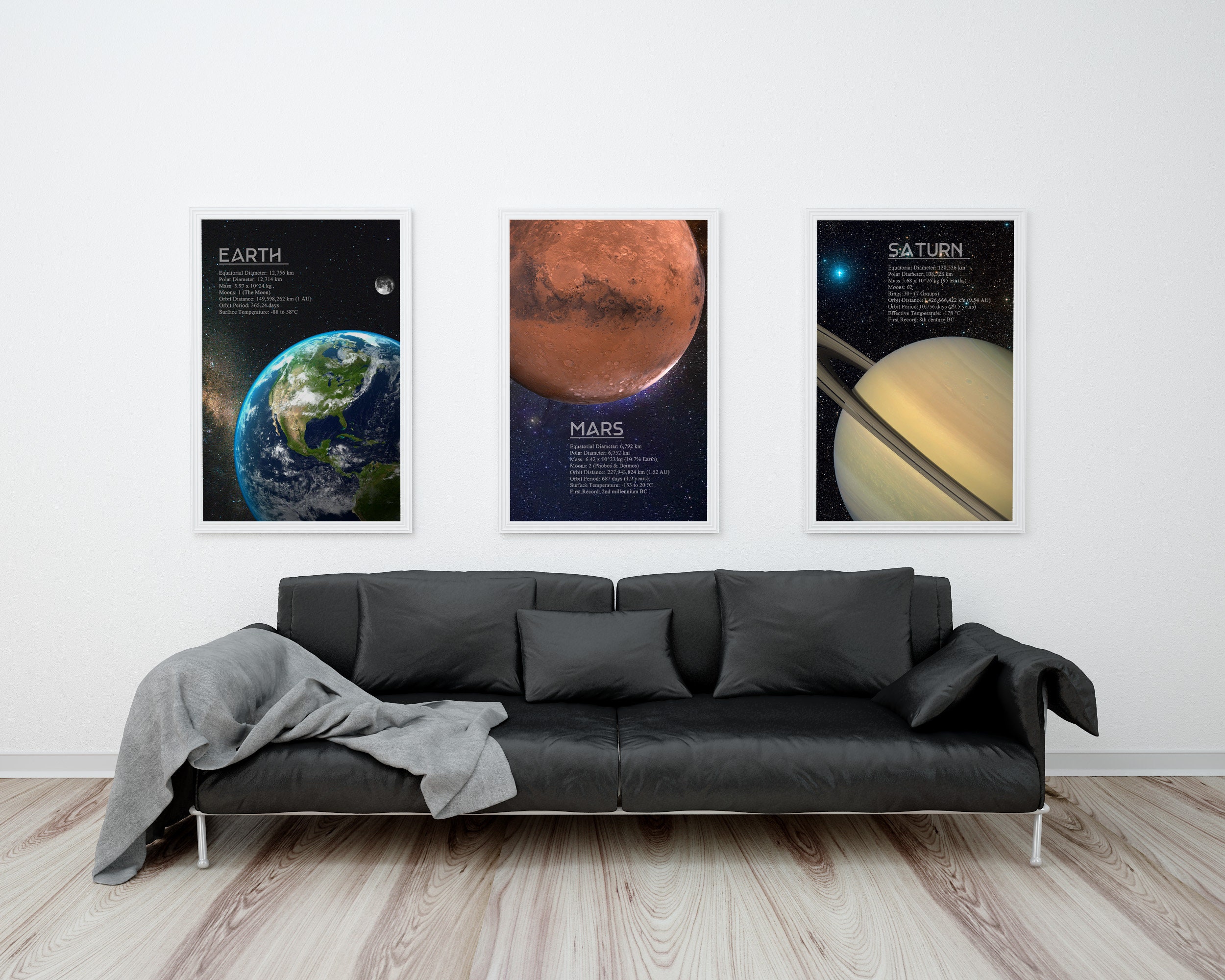 Saturn Planet Facts Print, Solar System Printable, Infographic Poster ...