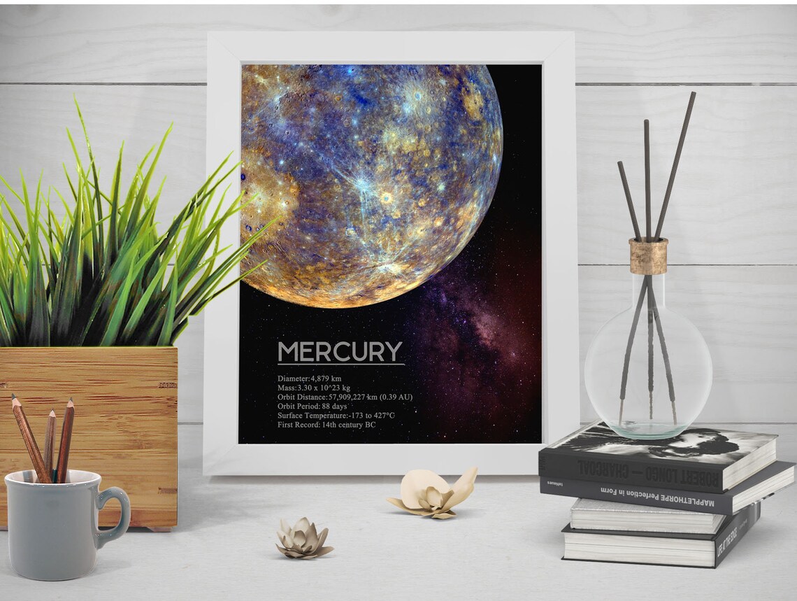 Mercury Planet Poster, Solar System Printable Wall Design, Space Loft ...