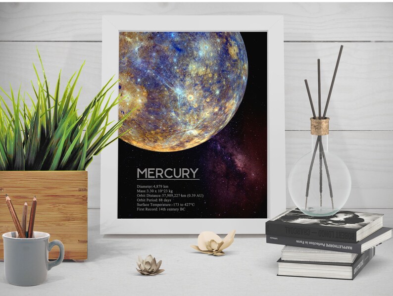Mercury Planet Poster, Solar System Printable Wall Design, Space Loft ...