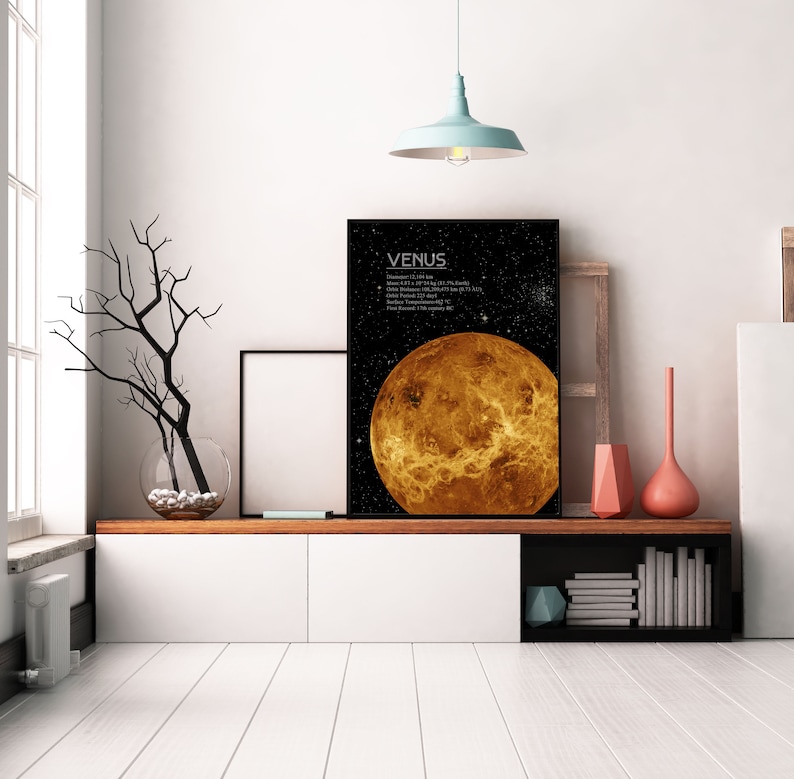 Venus Planet Poster, Astrology Wall Art Galaxy JPG File, Solar System ...