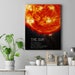 Sun Printable, Solar System Poster, Planet Facts Wall Design, Space ...