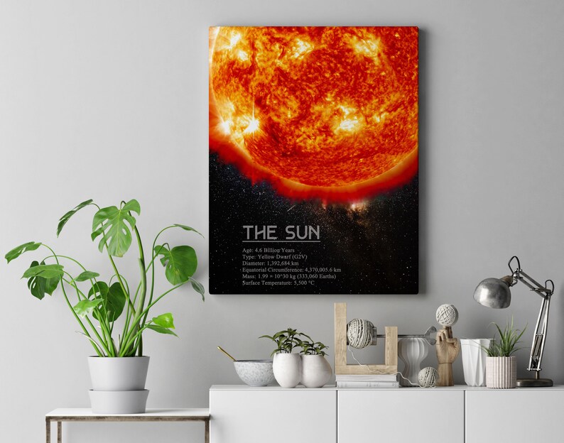 Sun Printable Solar System Poster Planet Facts Wall Design - Etsy