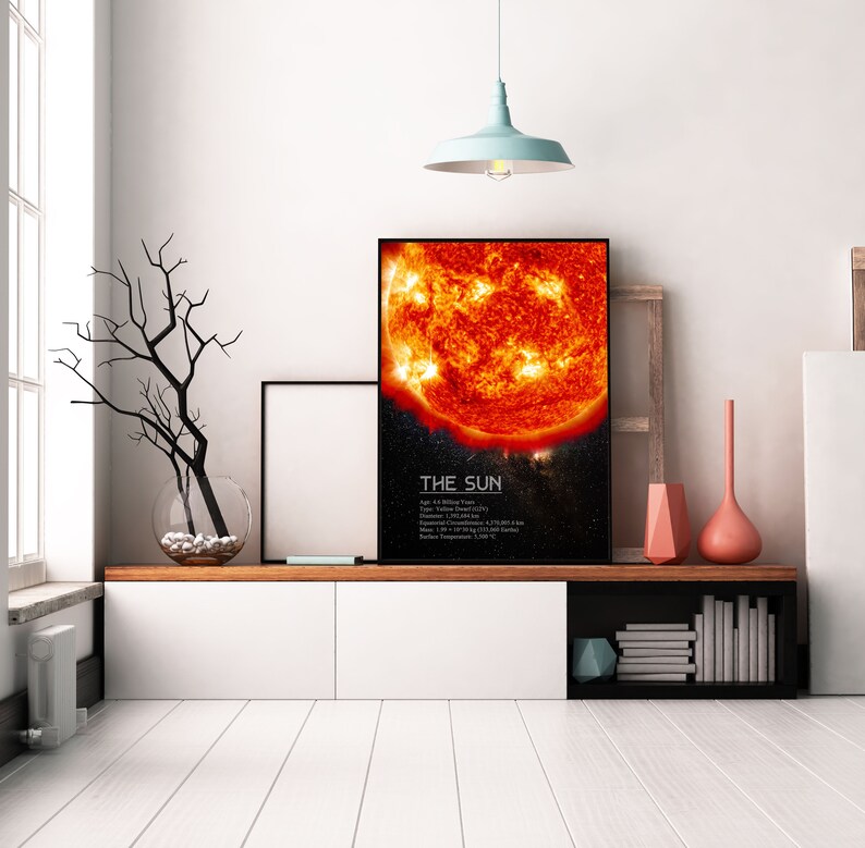 Sun Printable Solar System Poster Planet Facts Wall Design - Etsy