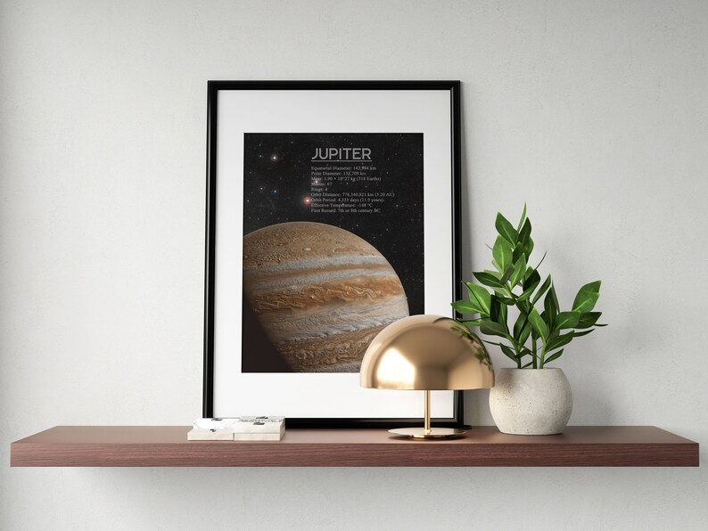 Jupiter Planet Poster Last Minute Gift Idea Solar System - Etsy