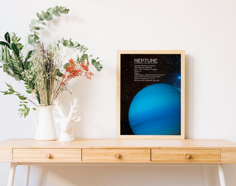 Neptune Printable, Universe Facts Print, Planet Poster, Solar System ...