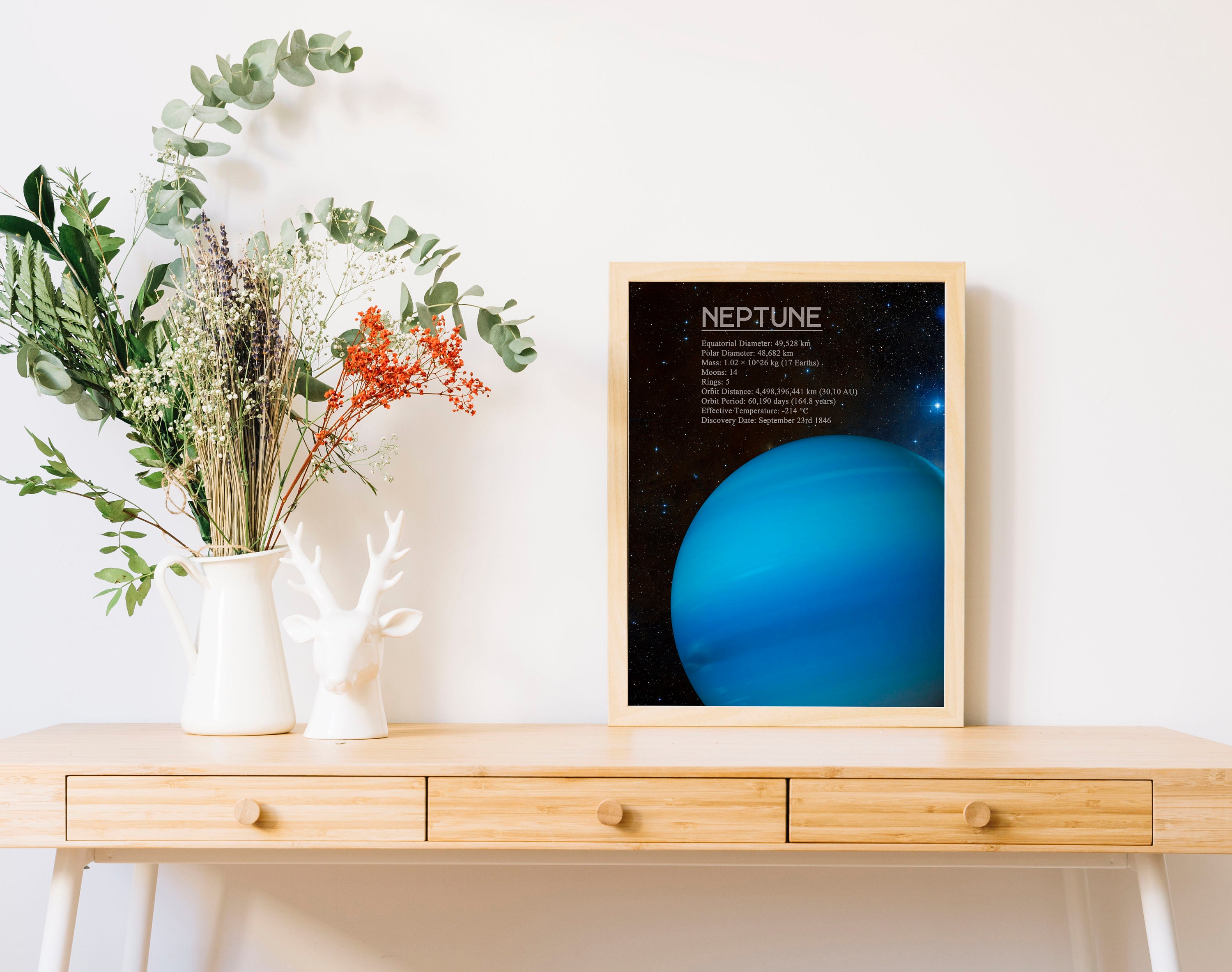 Neptune Printable, Universe Facts Print, Planet Poster, Solar System ...