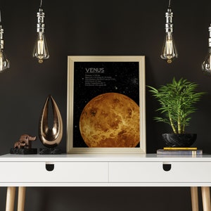 Venus Planet Poster, Astrology Wall Art Galaxy JPG File, Solar System ...
