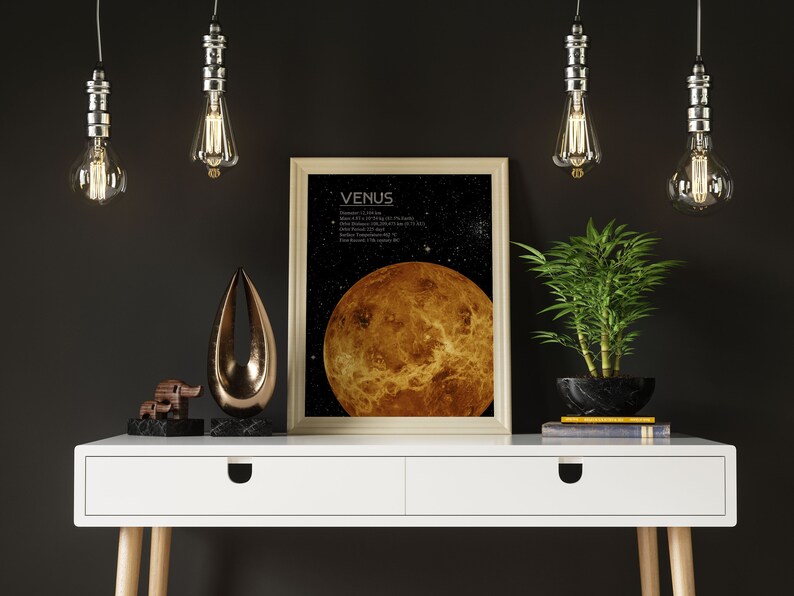 Venus Planet Poster, Astrology Wall Art Galaxy JPG File, Solar System ...