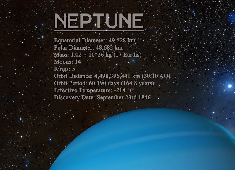 Neptune Printable, Universe Facts Print, Planet Poster, Solar System ... Neptune Printable, Universe Facts Print, Planet Poster, Solar System ...