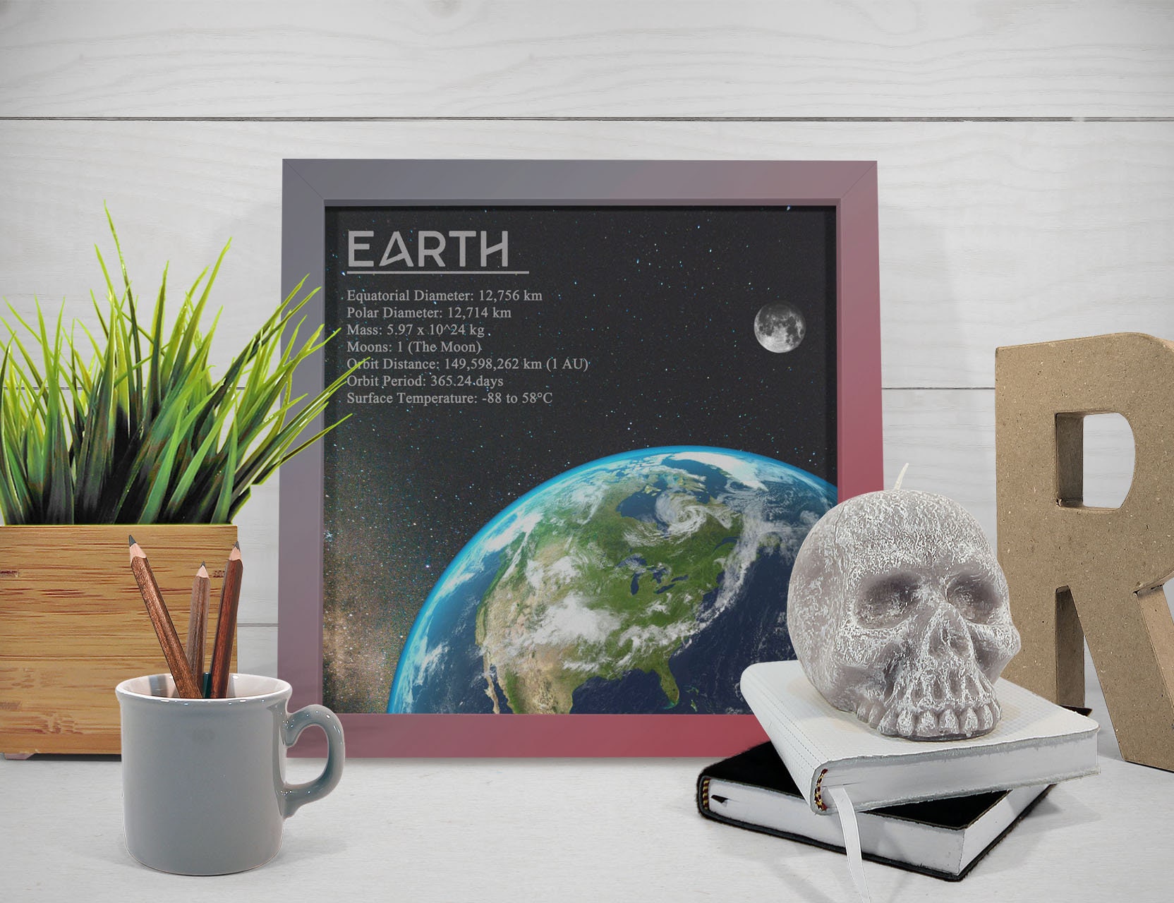 Earth Poster, Solar System Printable, Planet Facts Wall Design, Loft ...