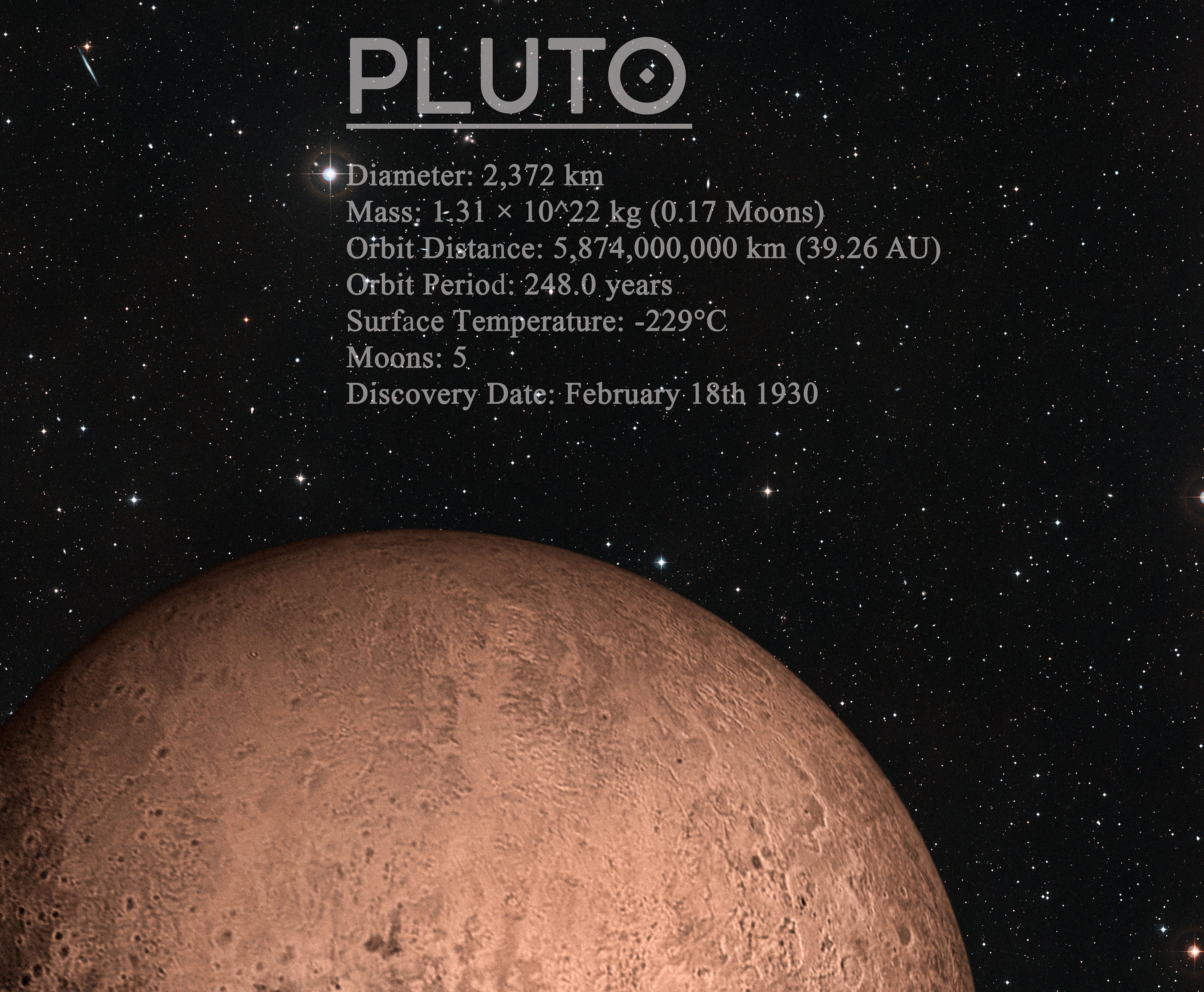 Pluto Facts Print Dwarf Planet Poster Last Minute Gift Idea - Etsy