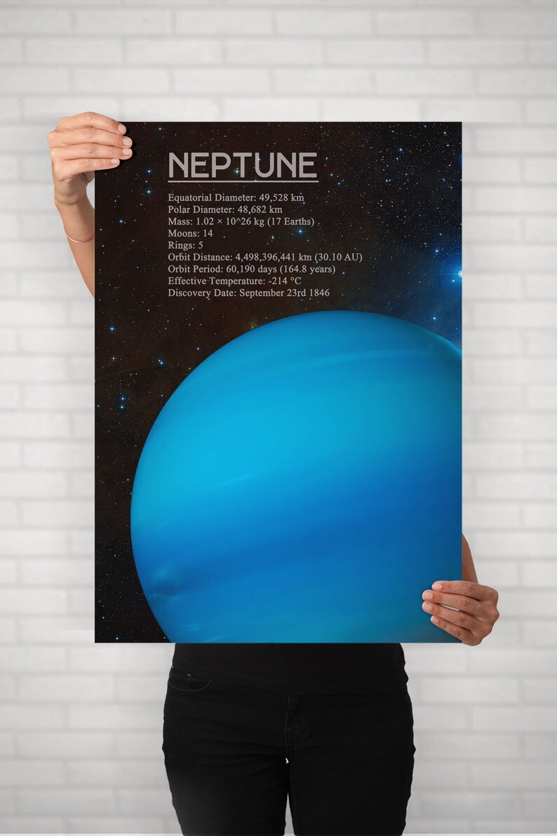 Neptune Printable, Universe Facts Print, Planet Poster, Solar System ...