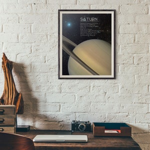 Saturn Planet Facts Print, Solar System Printable, Infographic Poster ...