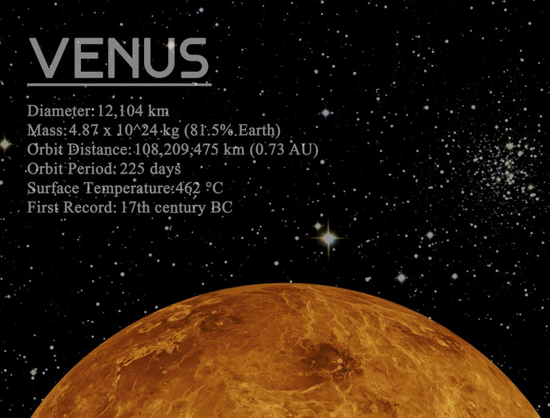 Venus Planet Poster, Astrology Wall Art Galaxy JPG File, Solar System ...