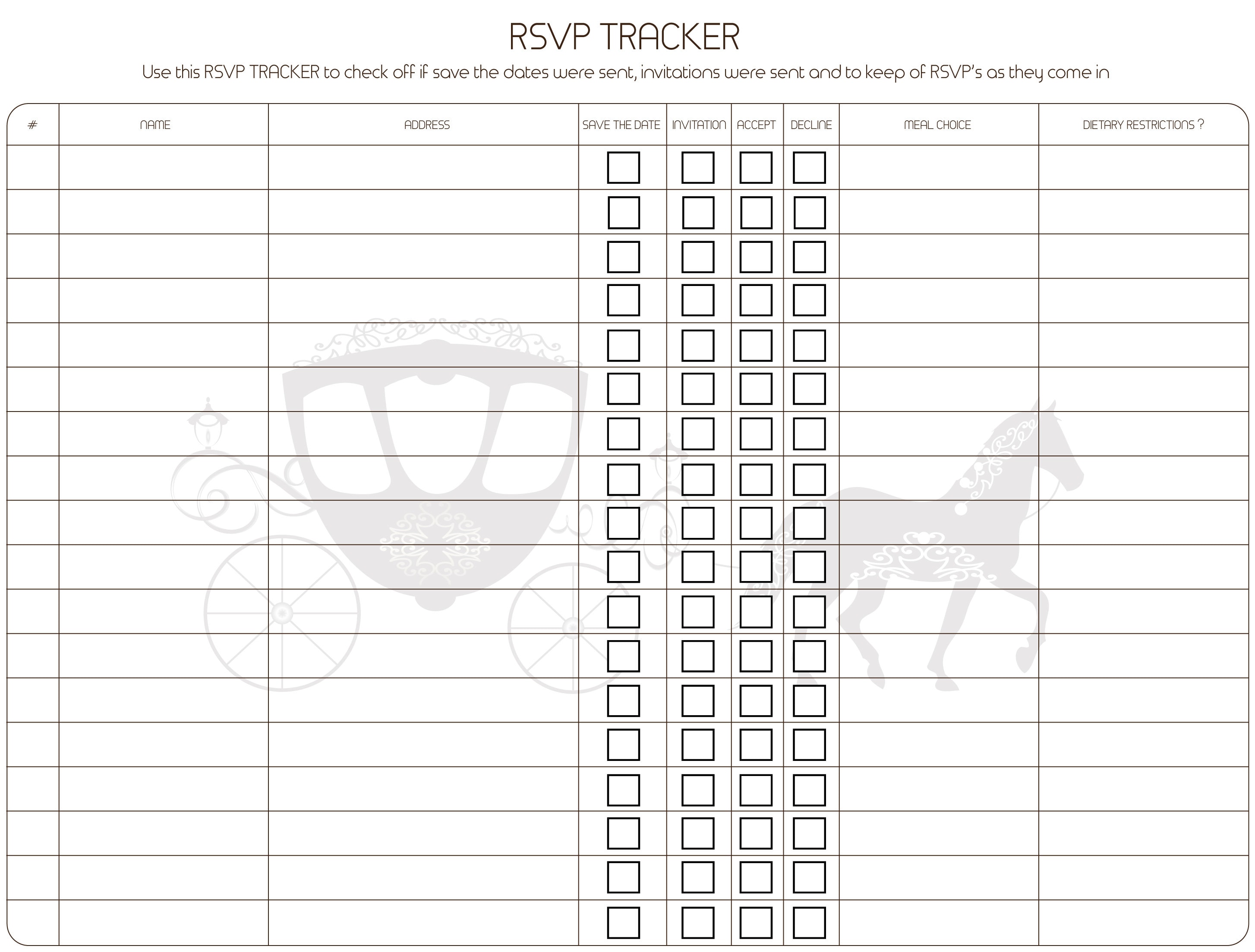 Editable RSVP Tracker | Etsy