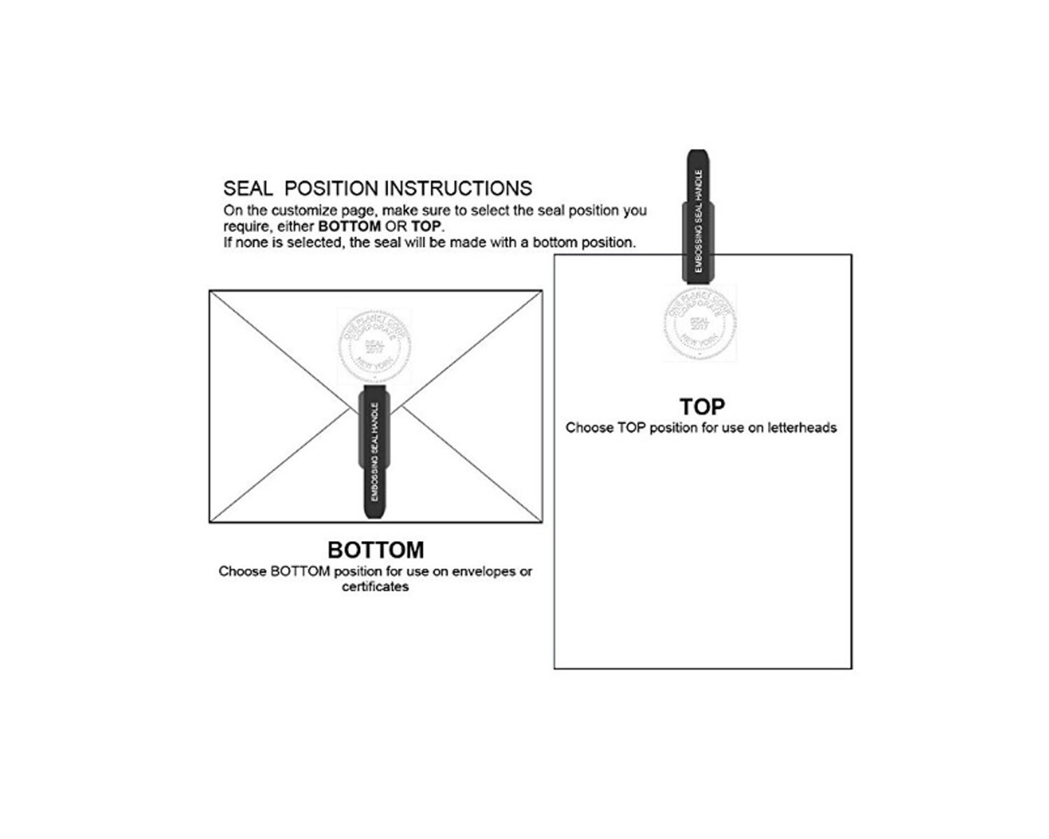 Create Custom Stationary With a Personalized Wedding Seal for Your ...