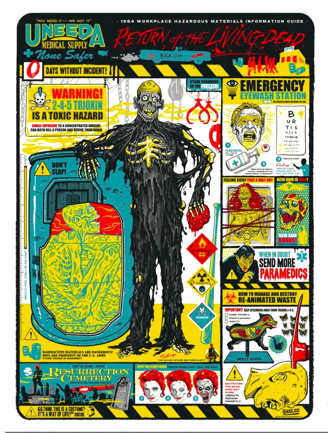 Return of the Living Dead UNEEDA Medical Supply Vinyl Banner (24x36) - Etsy