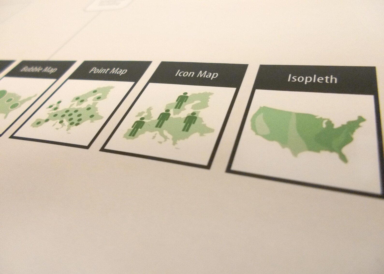 The Graphic Continuum - Poster - Etsy