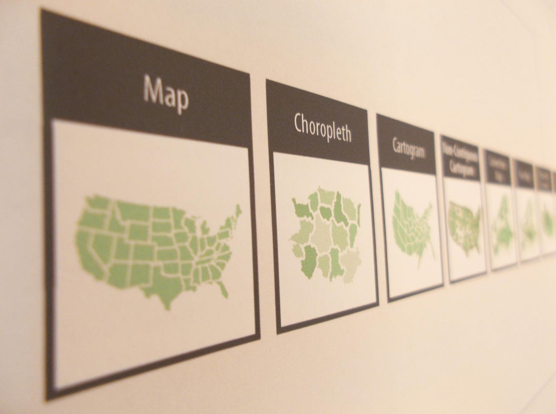 The Graphic Continuum - Poster - Etsy