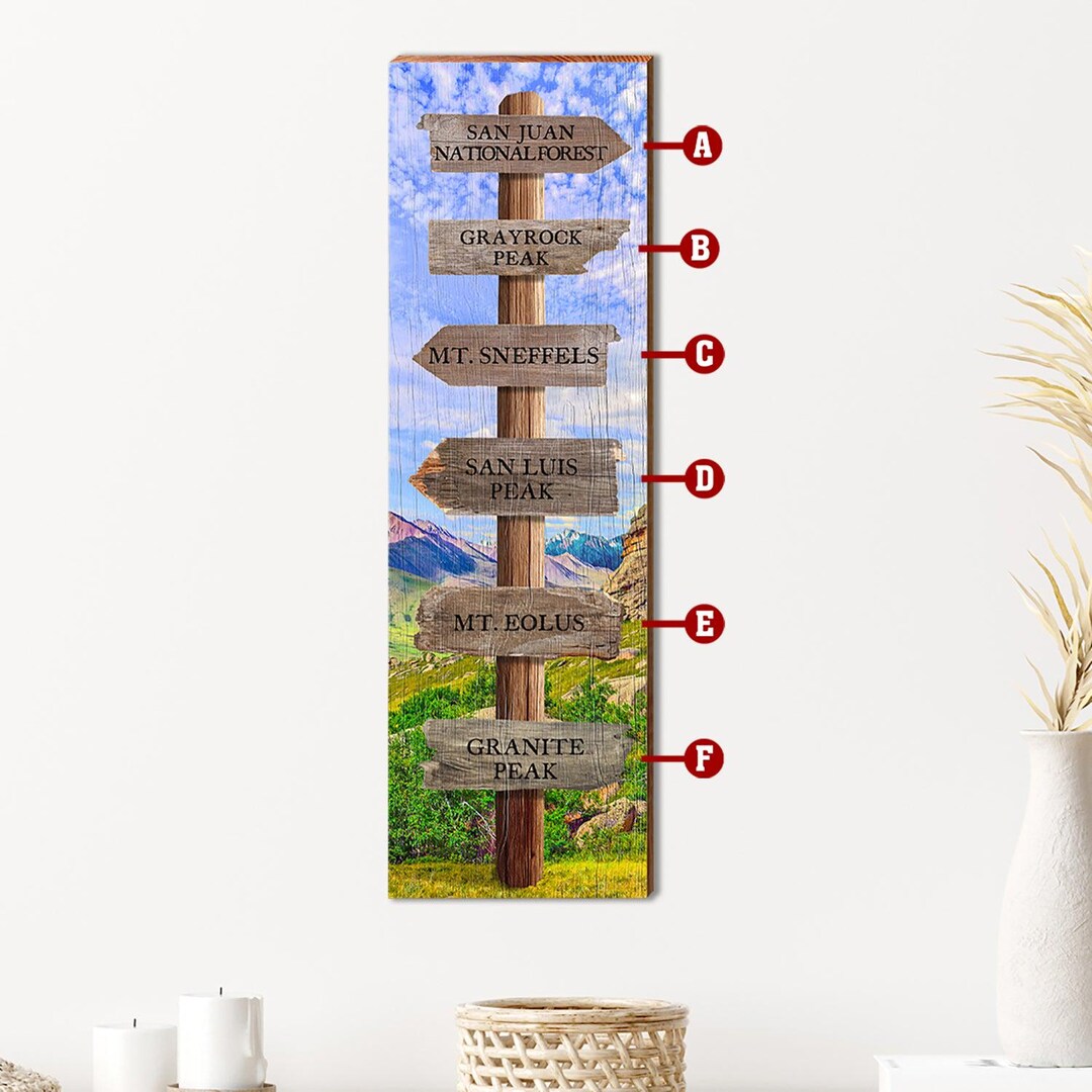 Personalized Mountain Directional Wood Sign | Wall Art Print on Real ...