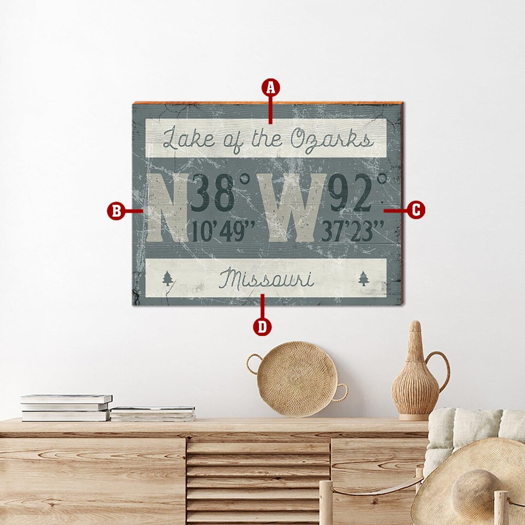 Personalized Town Name Location Coordinates Latitude Longitude Wooden ...