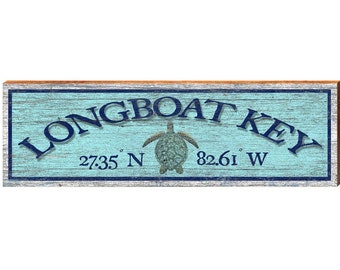 Nutcracker Christmas Wooden Sign Wall Art Print on Real Wood - Etsy