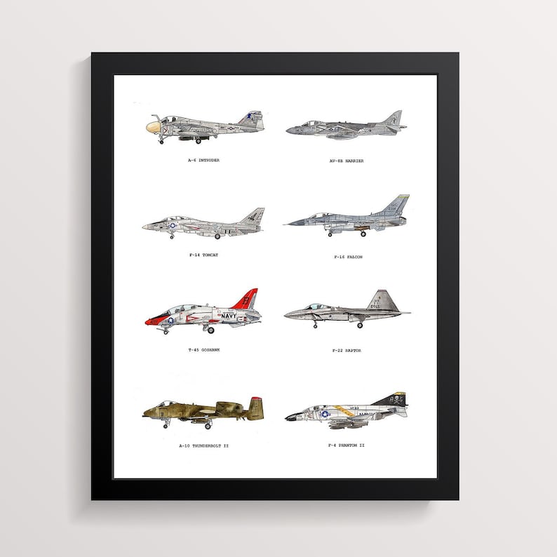 Fighter Jet Airplane Poster: Aviation Wall Art, Kids Room Decor - Etsy