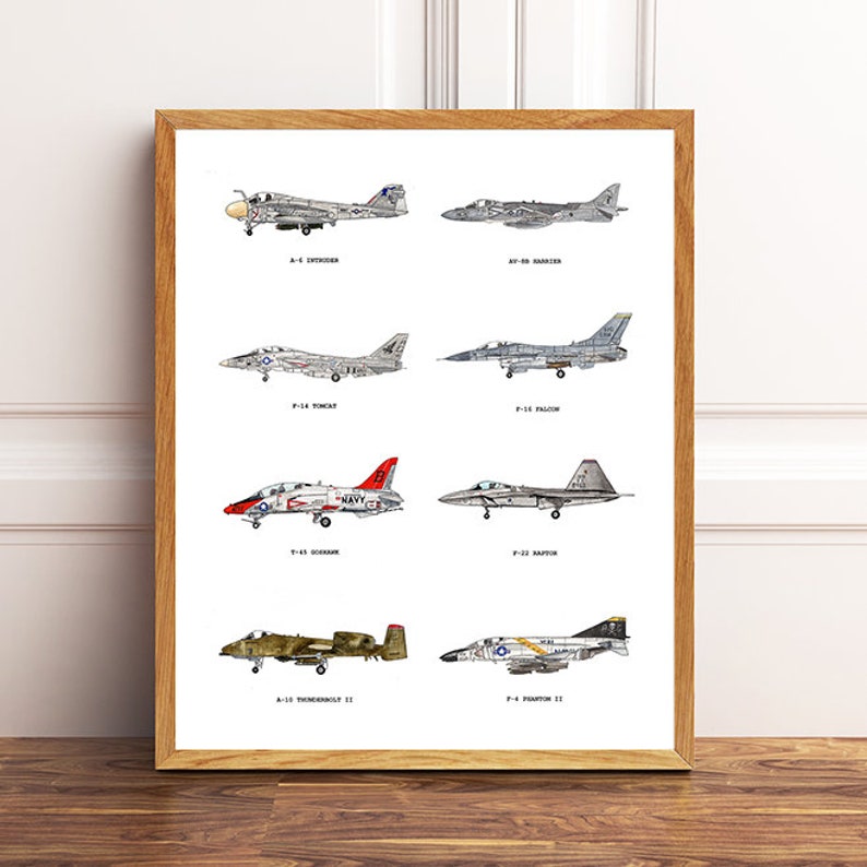 Fighter Jet Airplane Poster: Aviation Wall Art, Kids Room Decor - Etsy