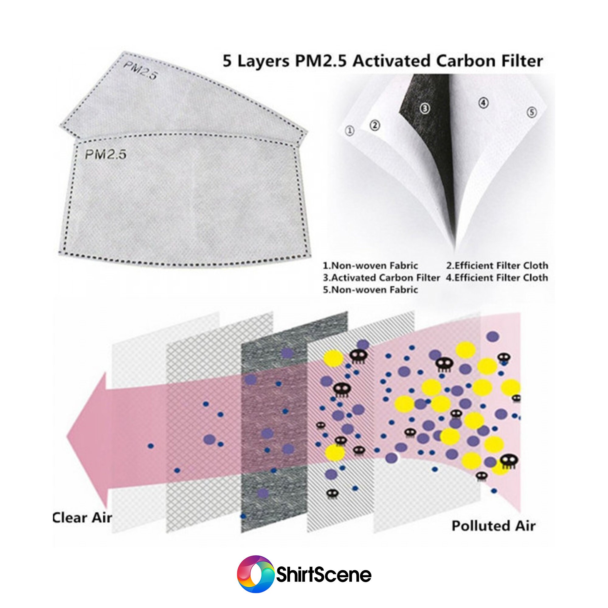 Architecture, Washable Mask With Activated Carbon Filter, Mask for ...