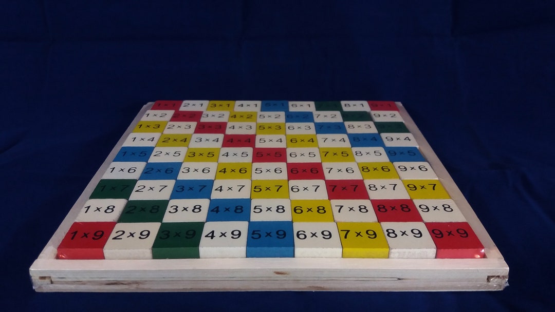 Multiplication Table Puzzle, Number Puzzle, Educational Puzzle ...