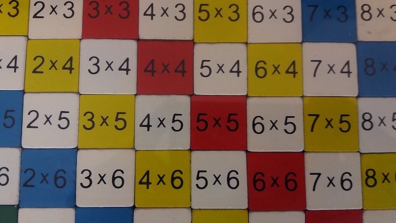Multiplication table puzzle Number puzzle Educational | Etsy