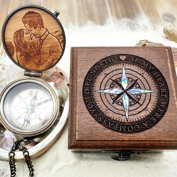 Compass Rose Inlay - Etsy