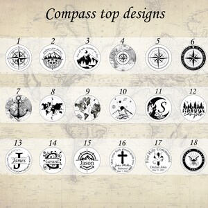 Personalized Compass, Birthday Gift for Him, Engraved Compass in Shell ...