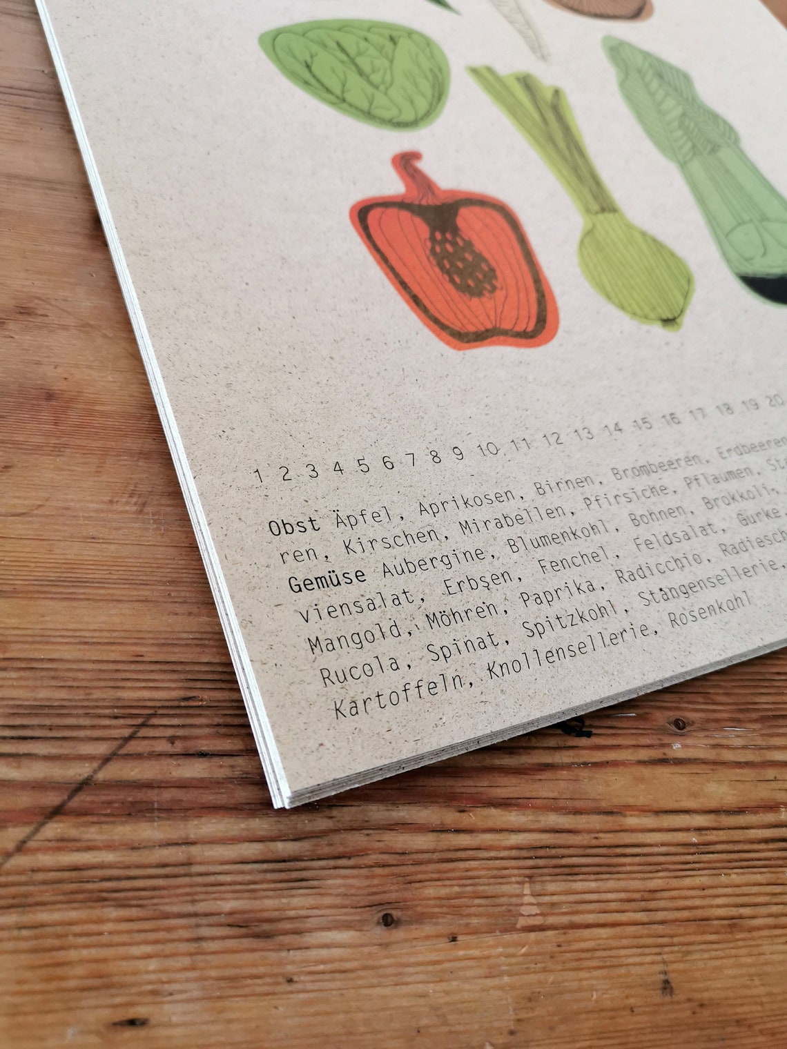 Saisonkalender für heimisches Obst und Gemüse Wandkalender - Etsy.de