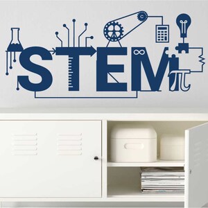 STEM Wall Sticker, Science Wall Art, School Wall Stickers, STEM Wall ...