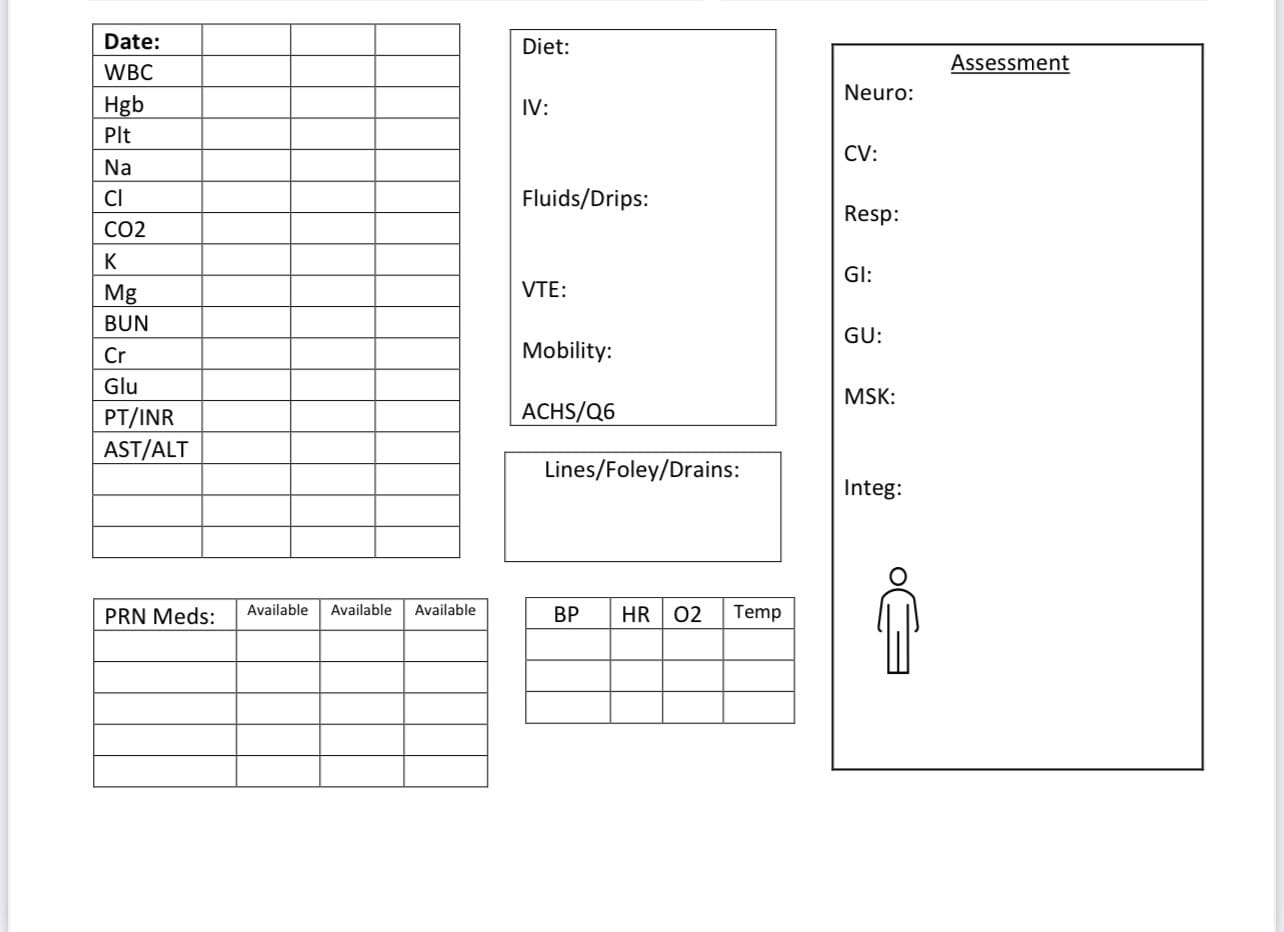 Medical Surgical Report Sheet at Madison Wardell blog