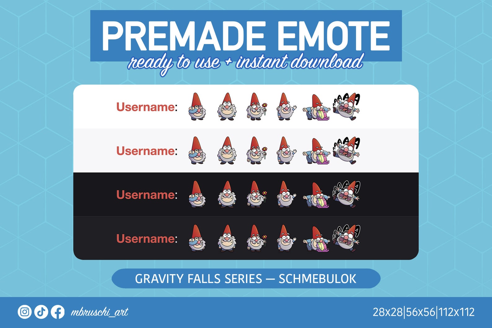 GRAVITY FALLS GNOME Emotes / Emojis for Twitch Streamers, Youtube ...