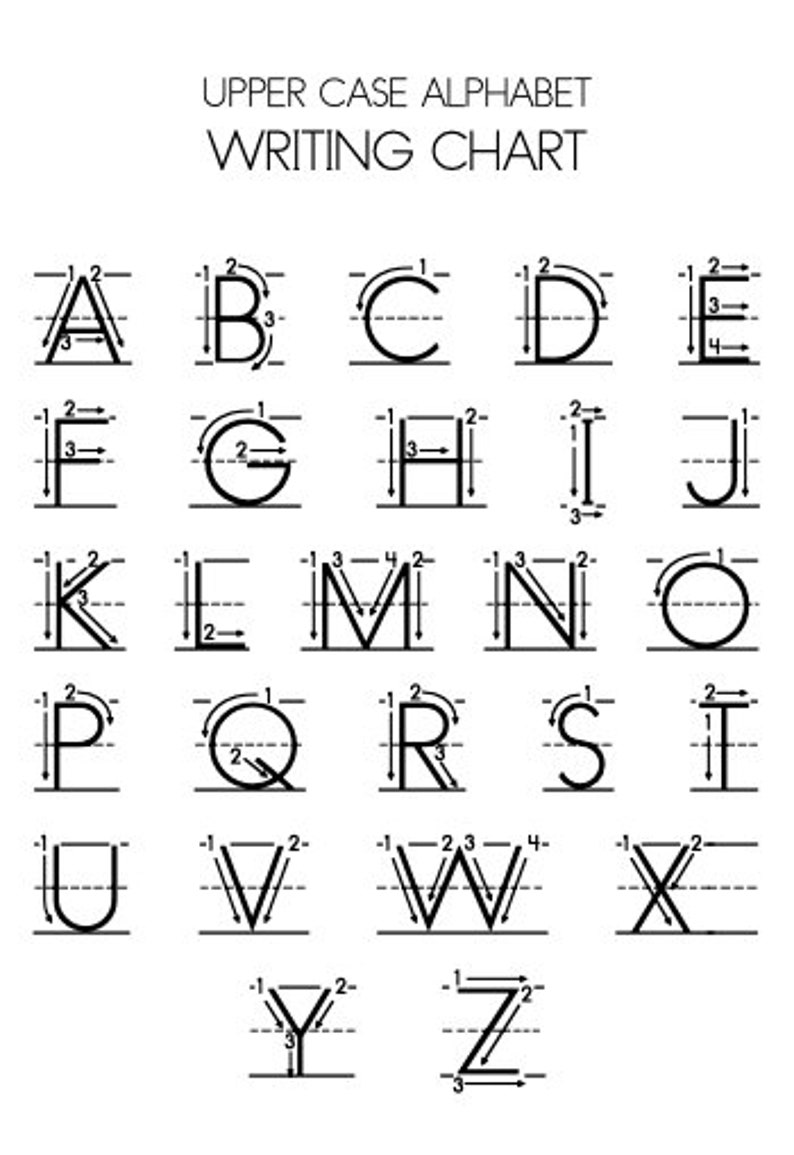 Uppercase Alphabet Writing Chart PDF Download for Homeschool or Bedroom ...
