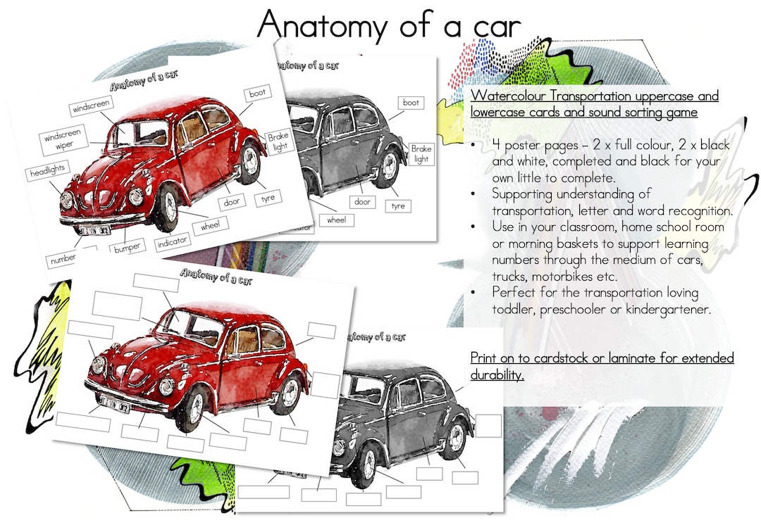 Transportation Anatomy of a Car Poster Ideal for Car / - Etsy