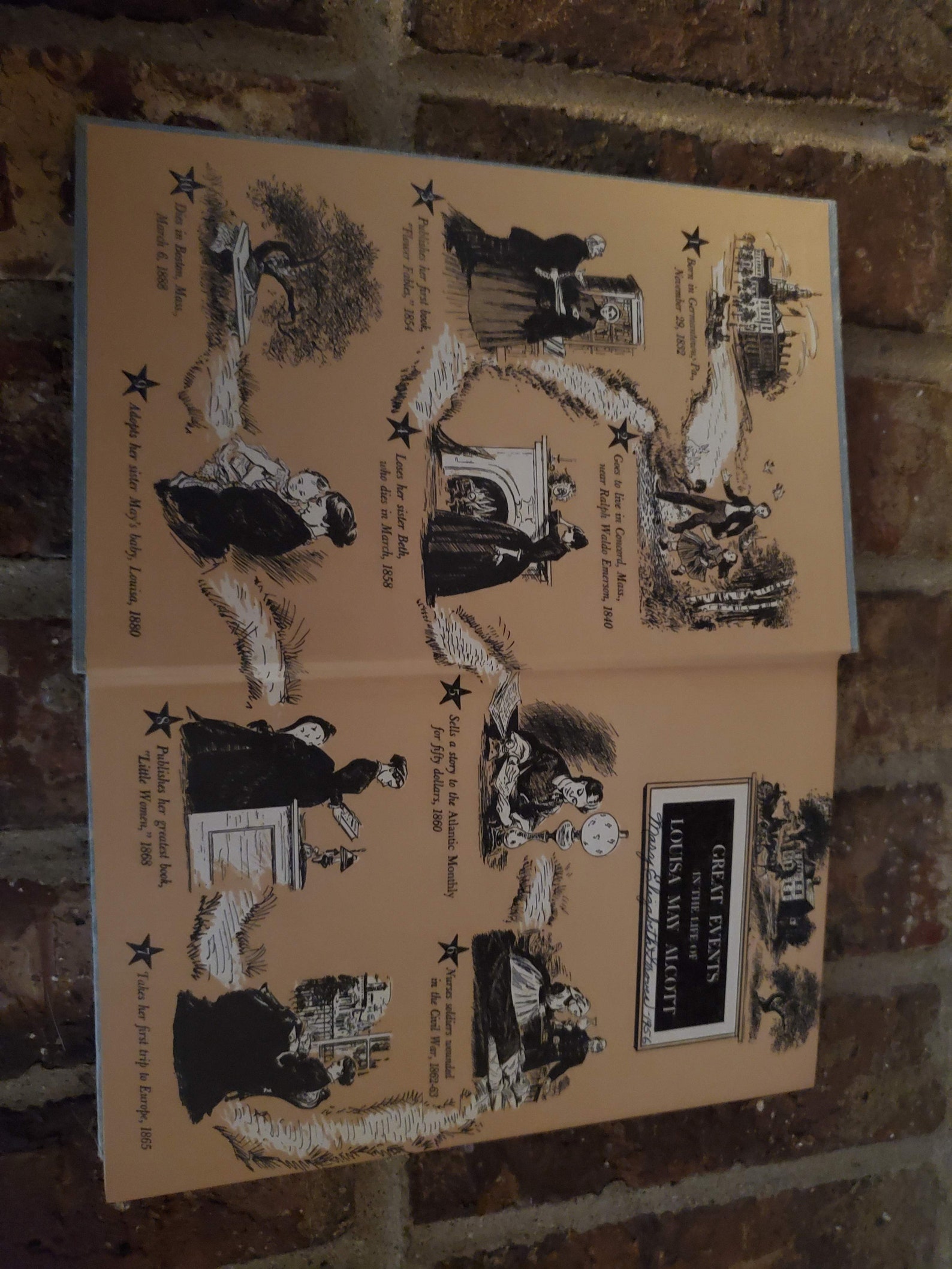 The Story of Louis May Alcott by Joan Howard - Etsy